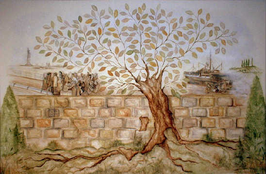 Donor Recognition Tree of Life